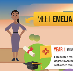 Meet Emelia Martinez | The Center for Audit Quality